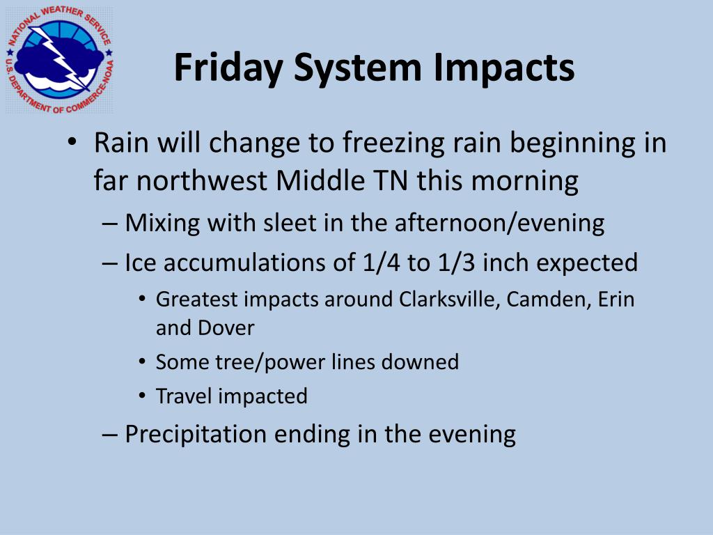 PPT - Middle Tennessee Winter Weather Briefing Summary PowerPoint ...