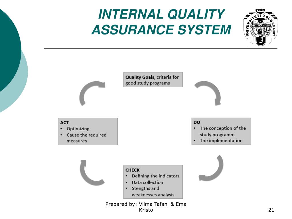PPT - „A. Xhuvani“ University Elbasan, Albania PowerPoint Presentation ...