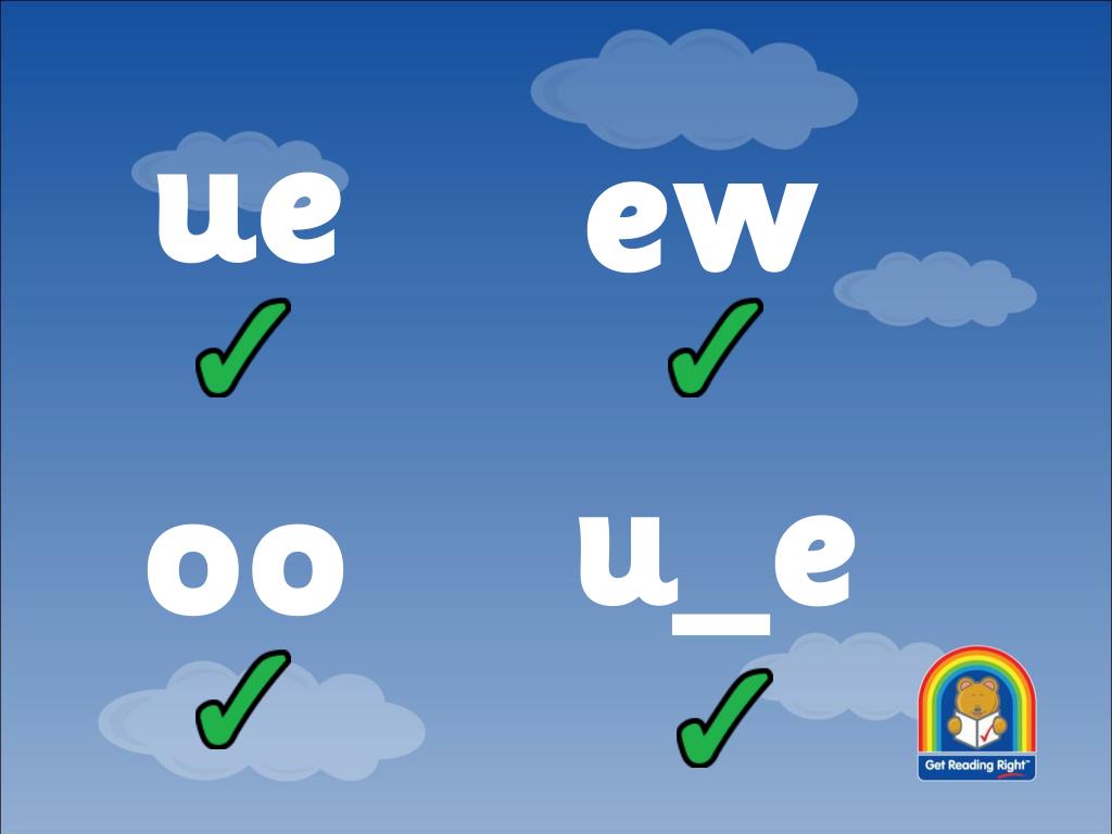 PPT UNIT 6 Ue Oo Ew U e PowerPoint Presentation Free Download ID PPT UNIT 6 Ue Oo Ew U e PowerPoint Presentation Free Download ID
