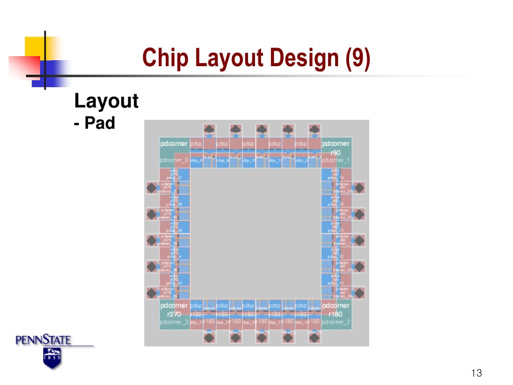 PPT - Quarterly Technical Report 1 for Pittsburgh Digital Greenhouse ...