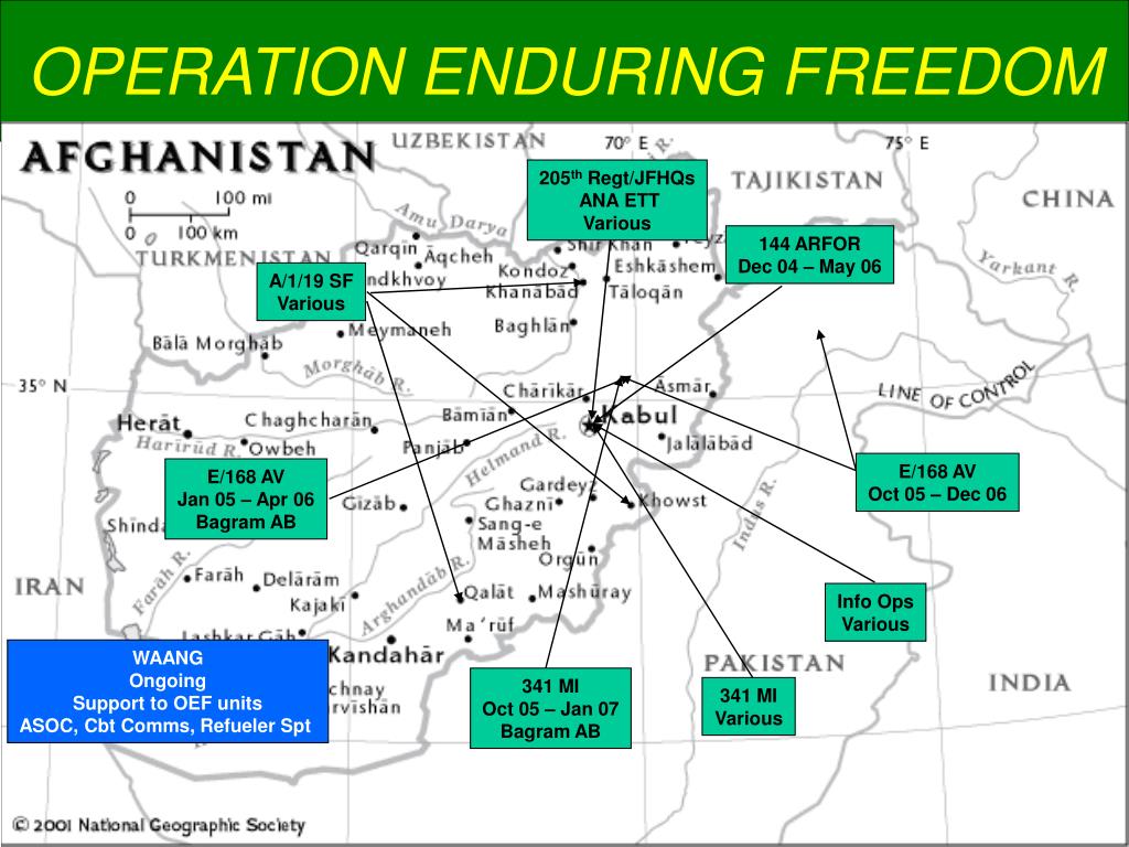 PPT - Washington Military Department Commander’s Briefing Regional ...