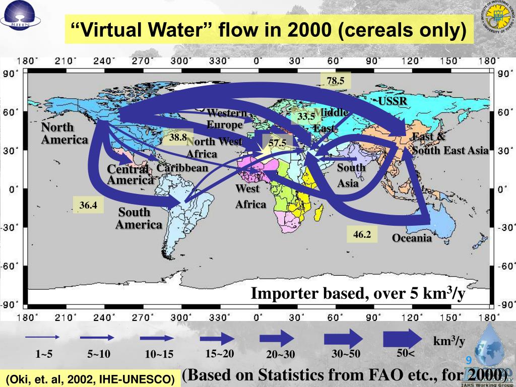 PPT - Virtual Water Trade to Japan and in the World PowerPoint ...