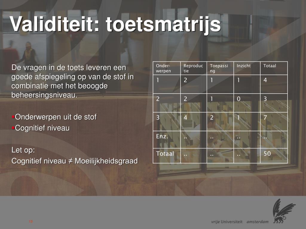 PPT - Kennistoets - Verbeteren van de toetskwaliteit door Sylvester ...