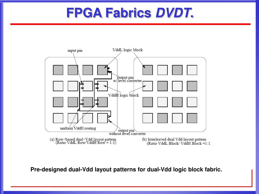Ppt Low Power Fpga Using Pre Defined Dual Vdd Dual Vt Fabrics