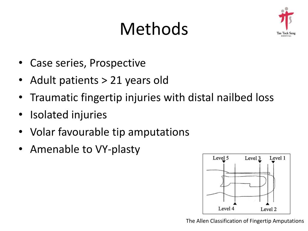 PPT - Modified VY-plasty for Traumatic Distal Nailbed Loss PowerPoint ...