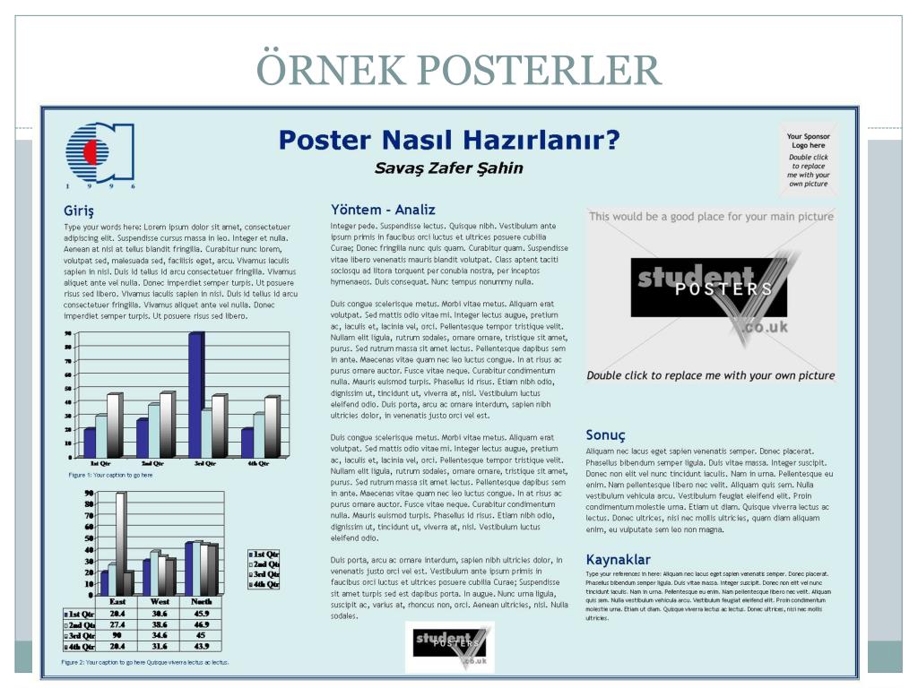 PPT - Akademik Poster ya da Poster Bildiri Nasıl Hazırlanır? PowerPoint ...