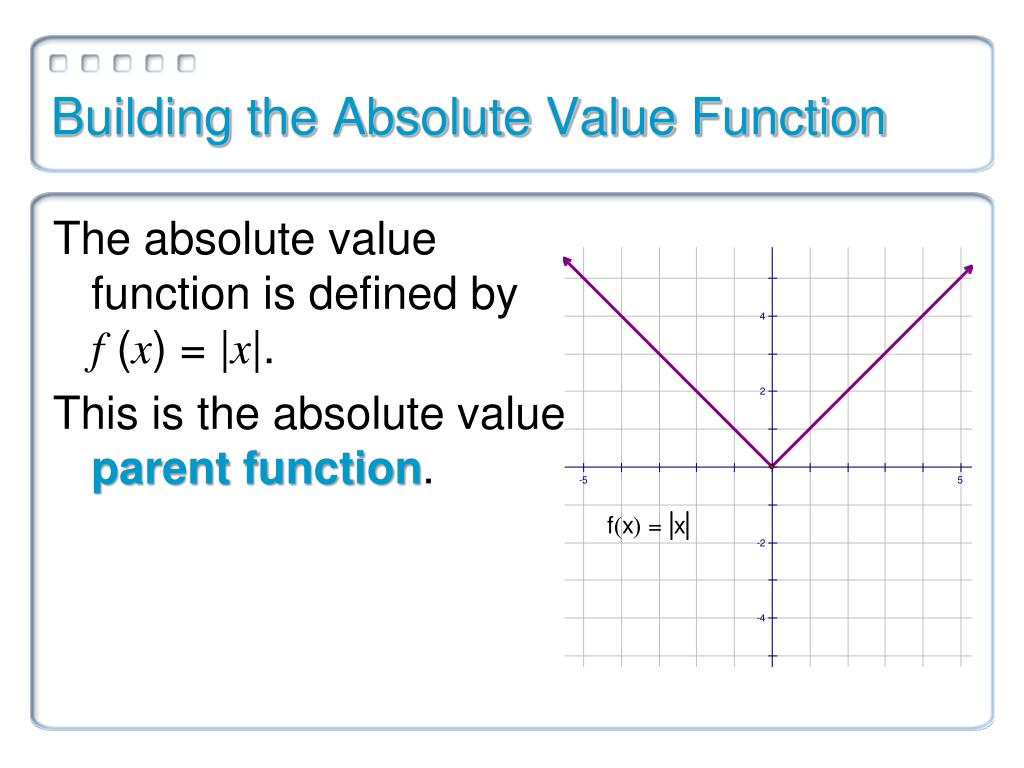 PPT 2 7 Absolute Value Functions And Graphs PowerPoint Presentation 