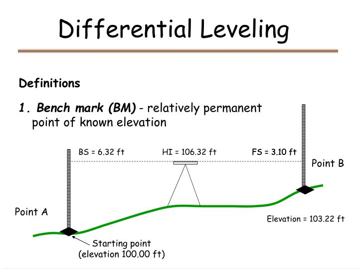 PPT - Differential Leveling PowerPoint Presentation - ID:3215747