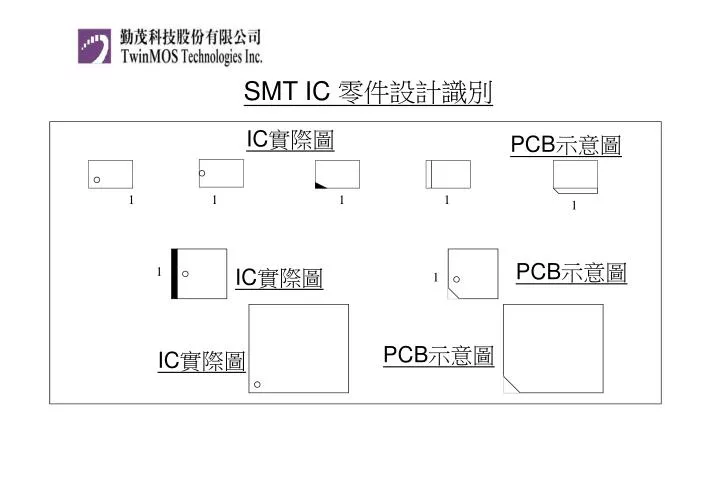 PPT - SMT IC 零件設計識別 PowerPoint Presentation, free download - ID:3216092