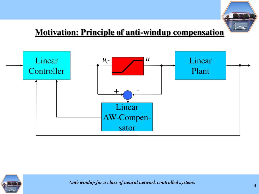 PPT - Performance oriented anti-windup for a class of neural network ... PPT - Performance oriented anti-windup for a class of neural network ...