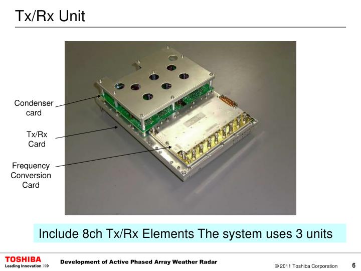 PPT - Development of Active Phased Array Weather Radar PowerPoint ...