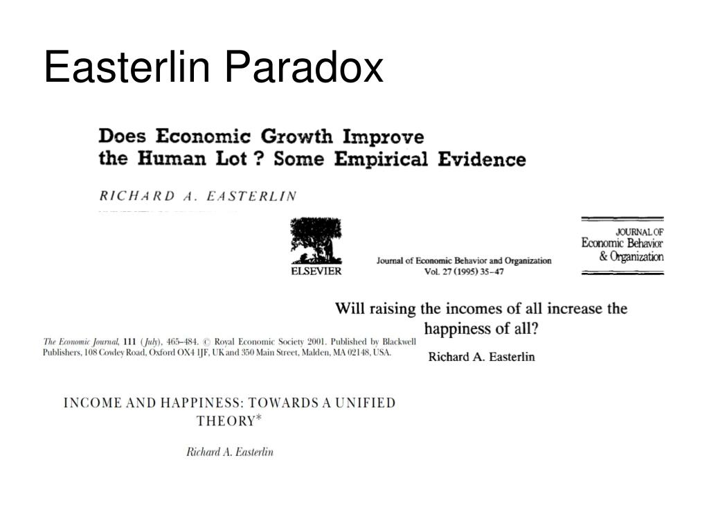 PPT - The Easterlin Paradox: Empirics on the Income-Happiness ...