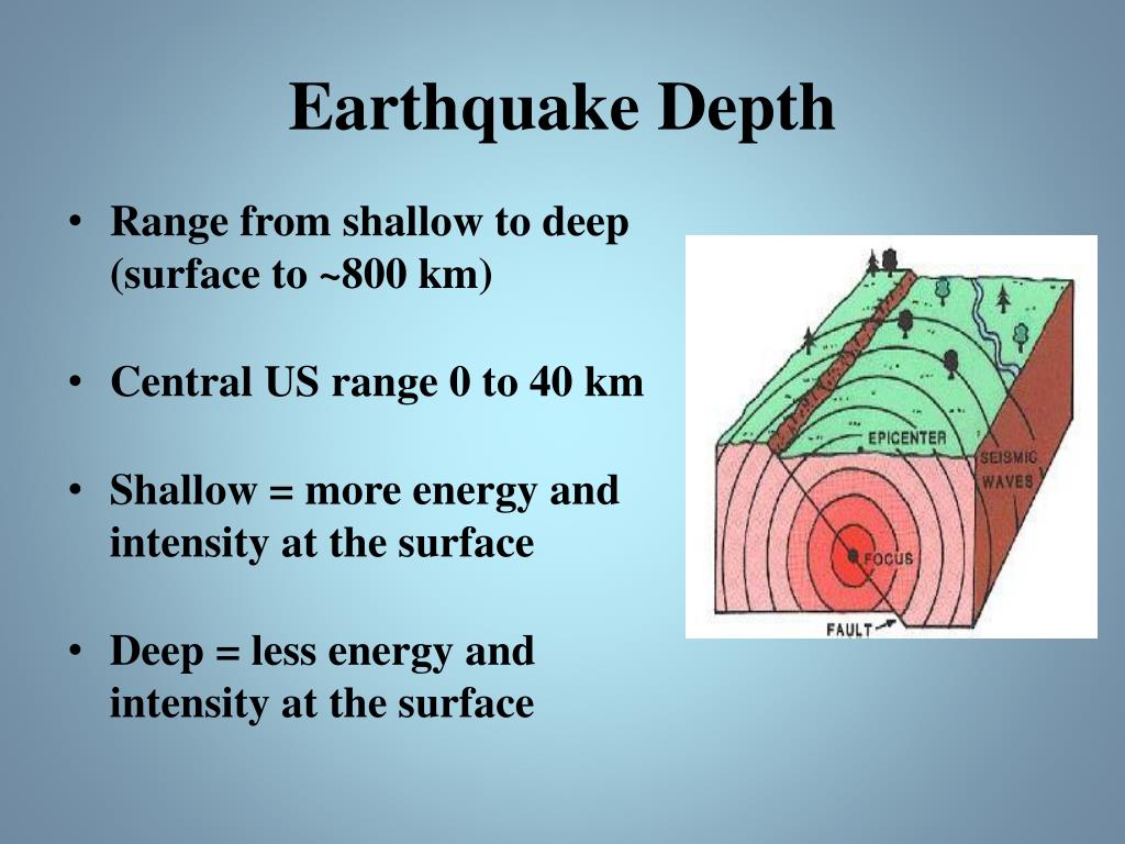 PPT - Earthquake Hazards And Earthquake Risks in the Central US ...