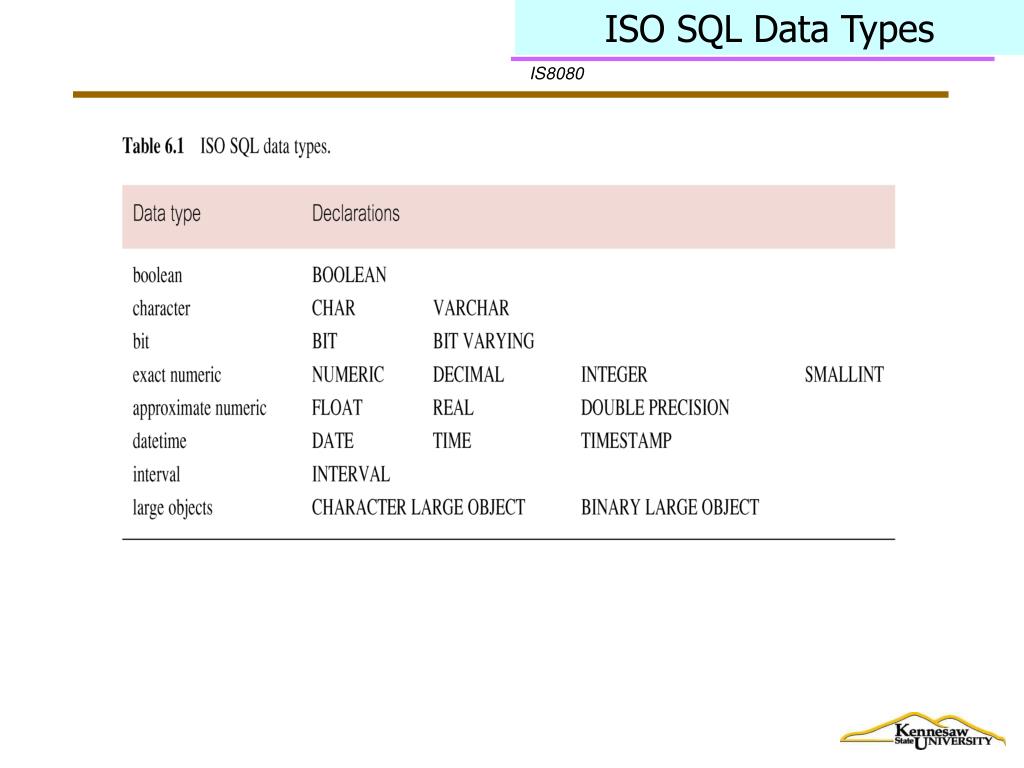PPT - IS8080 Dr. Mario Guimaraes PowerPoint Presentation, free download ...