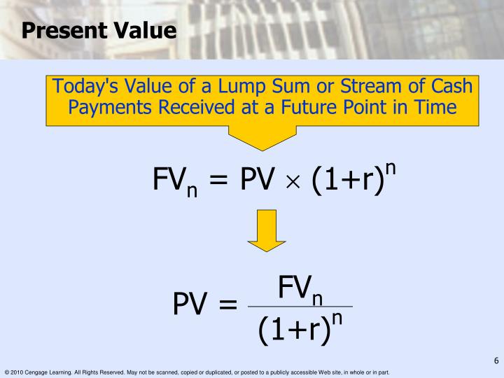 PPT - Chapter 3: The Time Value of Money PowerPoint Presentation - ID ...