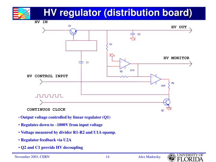 PPT - CMS ME CSC HV system PowerPoint Presentation - ID:3217380