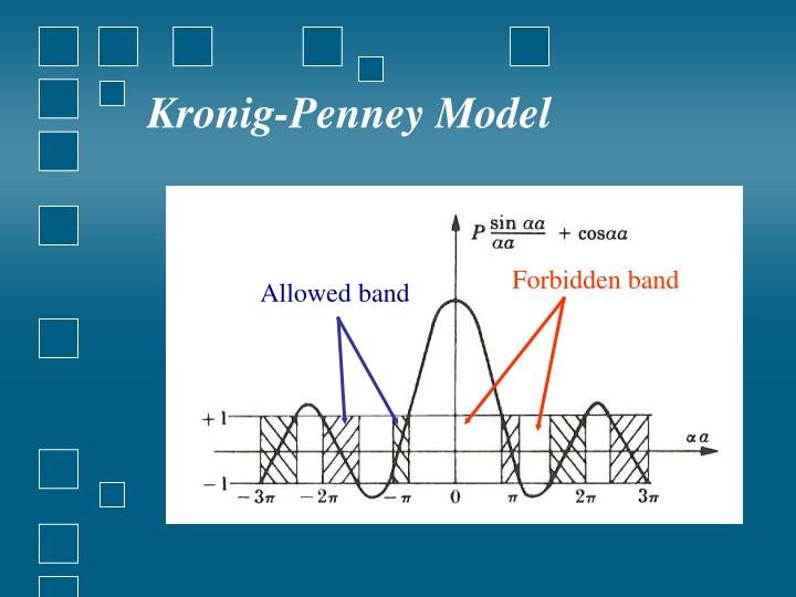 PPT - ENE 311 PowerPoint Presentation - ID:3217509