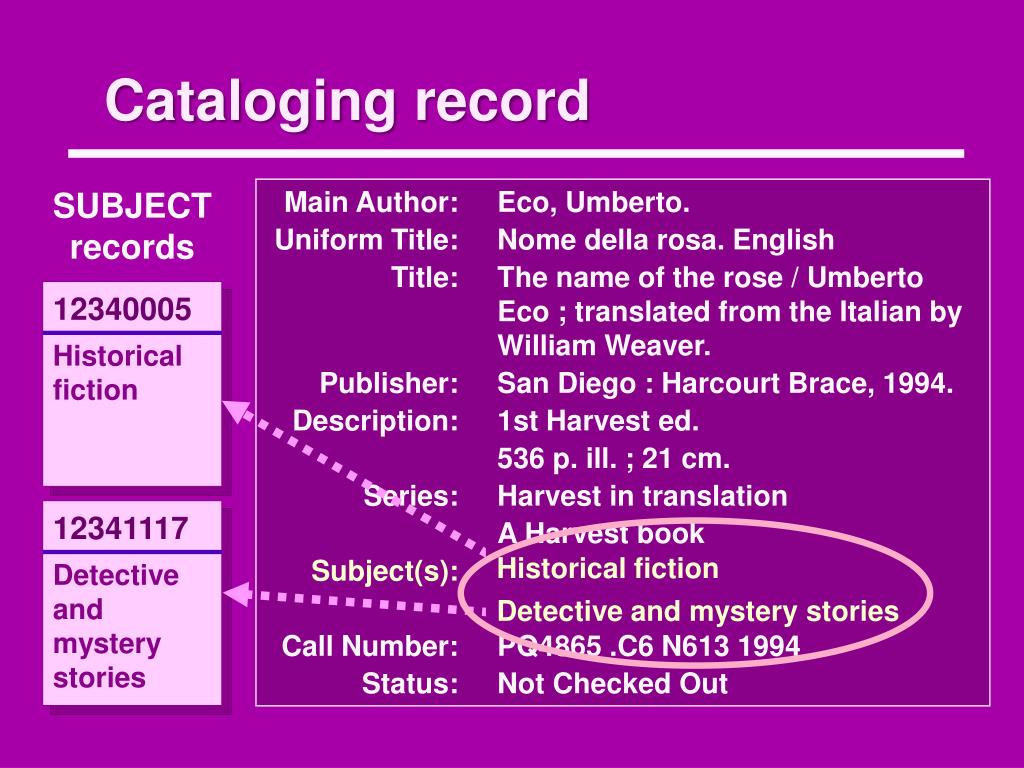 PPT - Database structure & file organization PowerPoint Presentation - ID:3217548