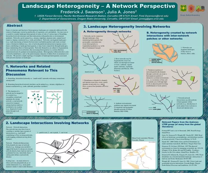 PPT - Landscape Heterogeneity – A Network Perspective Frederick J ...
