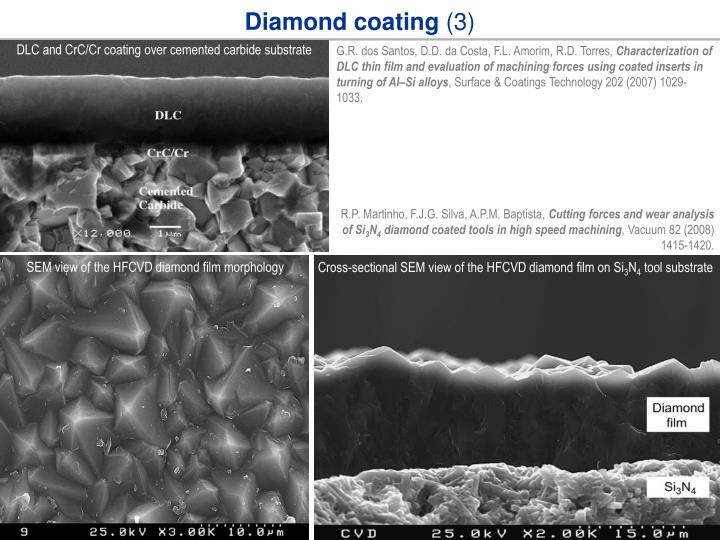 PPT - Diamond coating (1) PowerPoint Presentation - ID:3217675