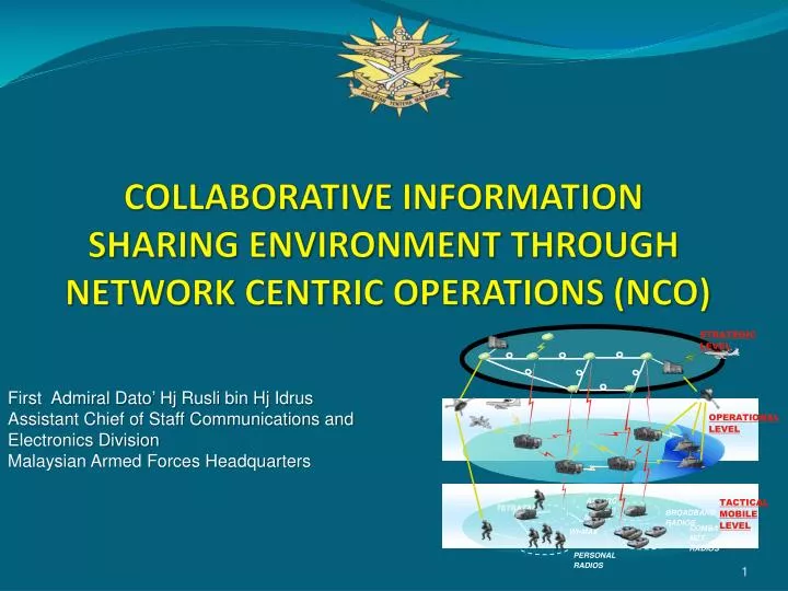 PPT - COLLABORATIVE INFORMATION SHARING ENVIRONMENT THROUGH NETWORK CENTRIC OPERATIONS (NCO ...