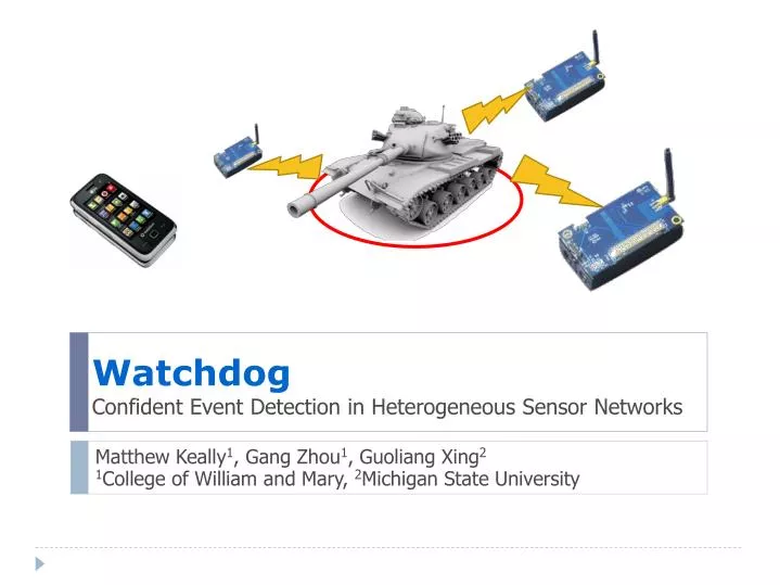 PPT - Watchdog Confident Event Detection in Heterogeneous Sensor Networks PowerPoint ...