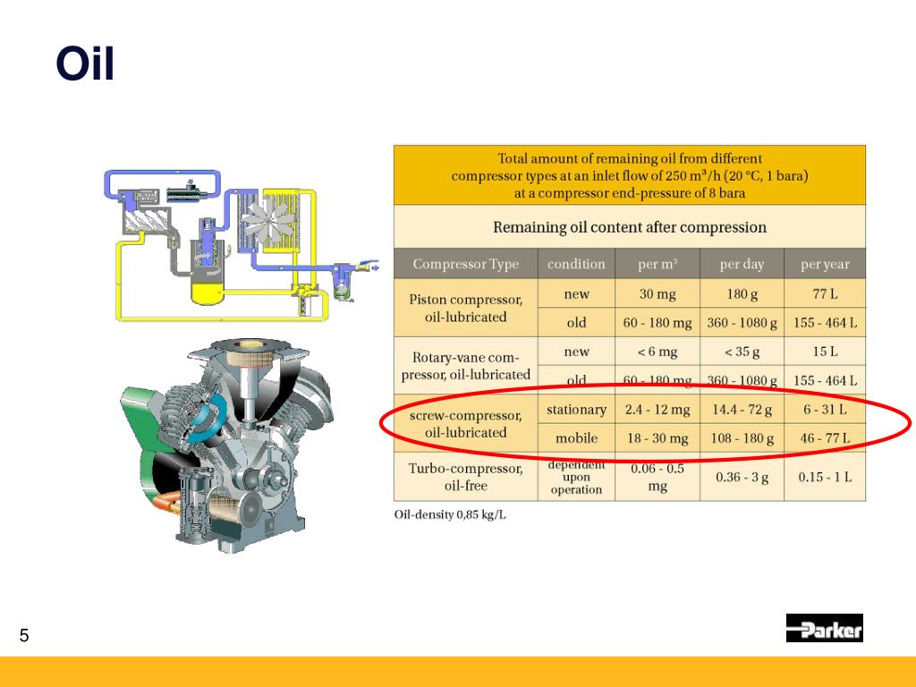 PPT - Mike Clarkson Hiross Zander Division Marketing & Business ...