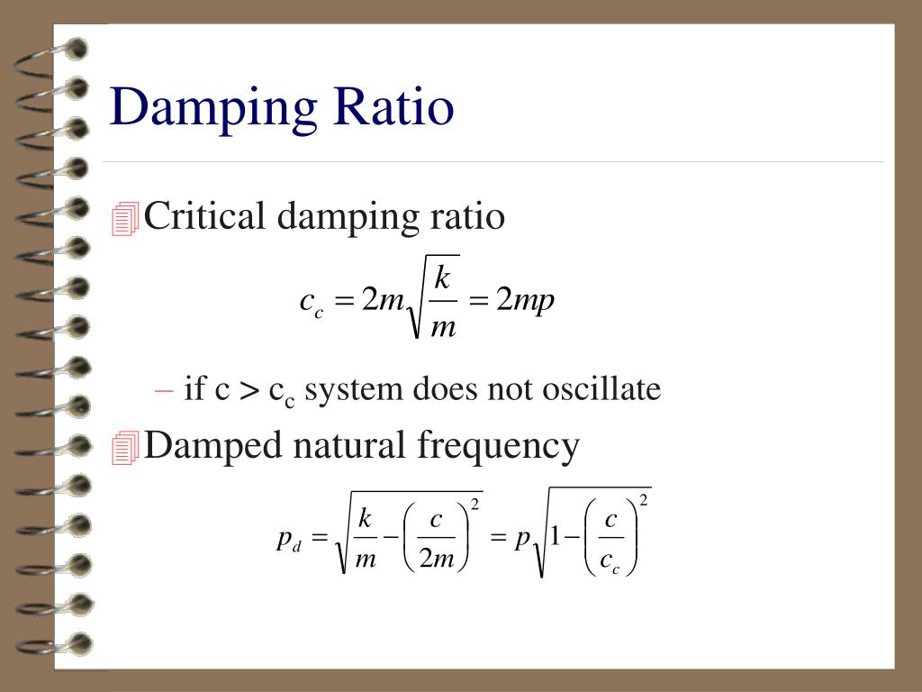 How To Calculate Damping Ratio From Transfer Function at Carl Farr blog How To Calculate Damping Ratio From Transfer Function at Carl Farr blog