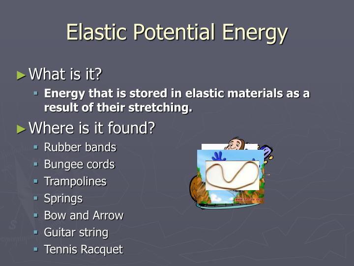 PPT - Simple Harmonic Motion & Elasticity PowerPoint Presentation - ID ...