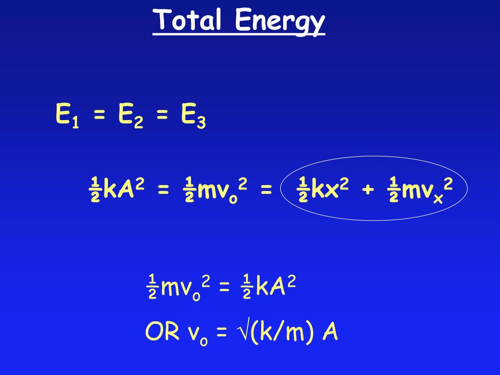 PPT - CHAPTER 10 Elasticity and Oscillations PowerPoint Presentation ... PPT - CHAPTER 10 Elasticity and Oscillations PowerPoint Presentation ...