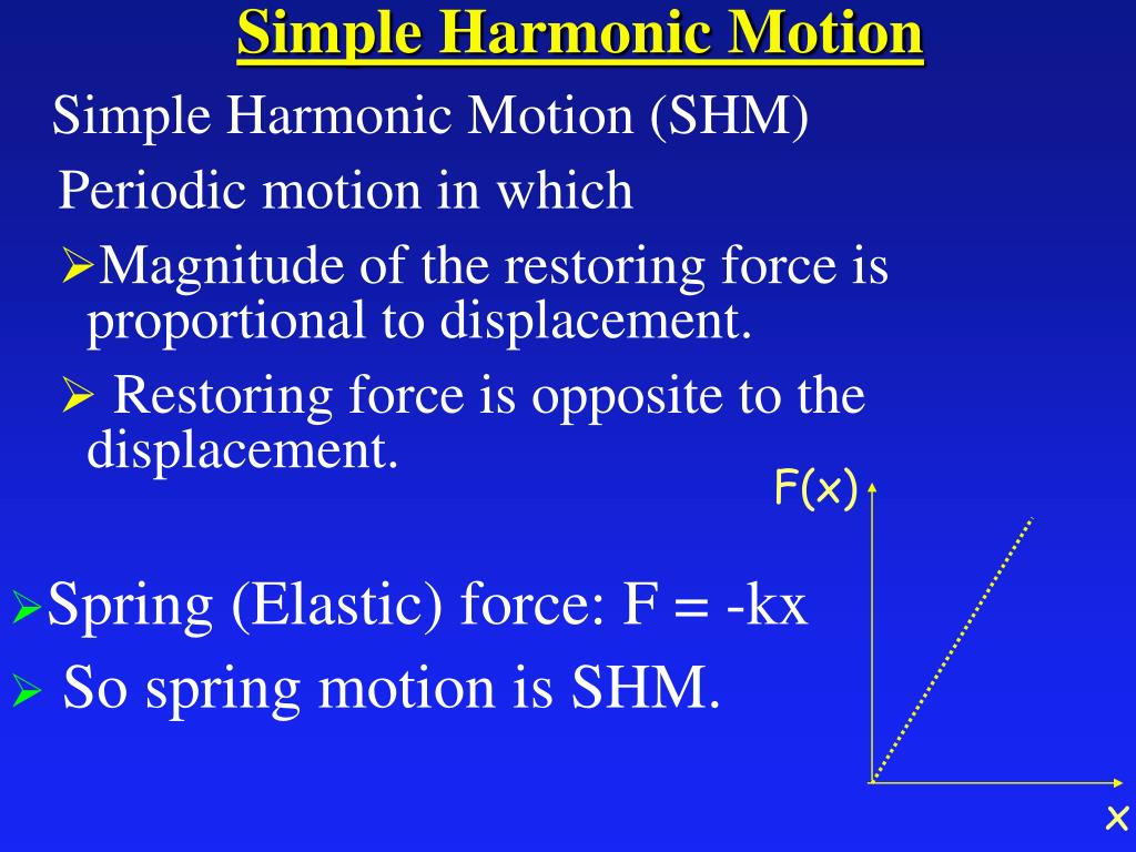 PPT - CHAPTER 10 Elasticity and Oscillations PowerPoint Presentation ... PPT - CHAPTER 10 Elasticity and Oscillations PowerPoint Presentation ...