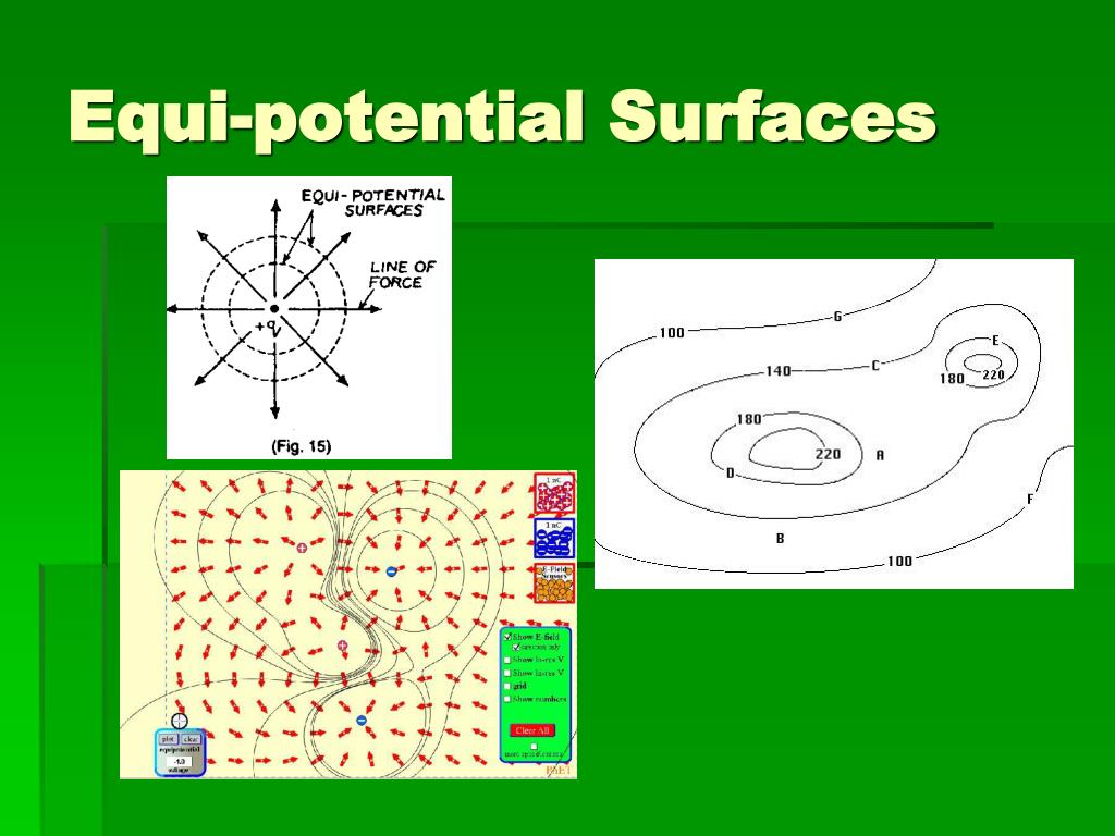 PPT - Electric Potential Energy and Electric Potential PowerPoint Presentation - ID:3218511