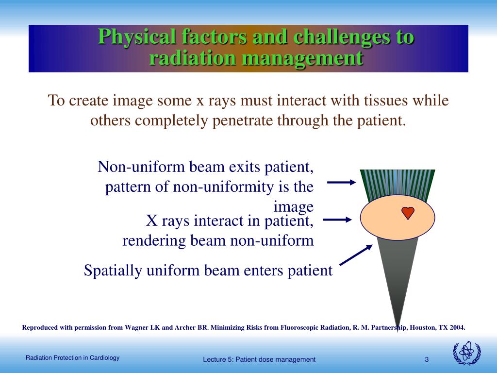 PPT - Patient Dose Management -Equipment & Physical Factors PowerPoint ...