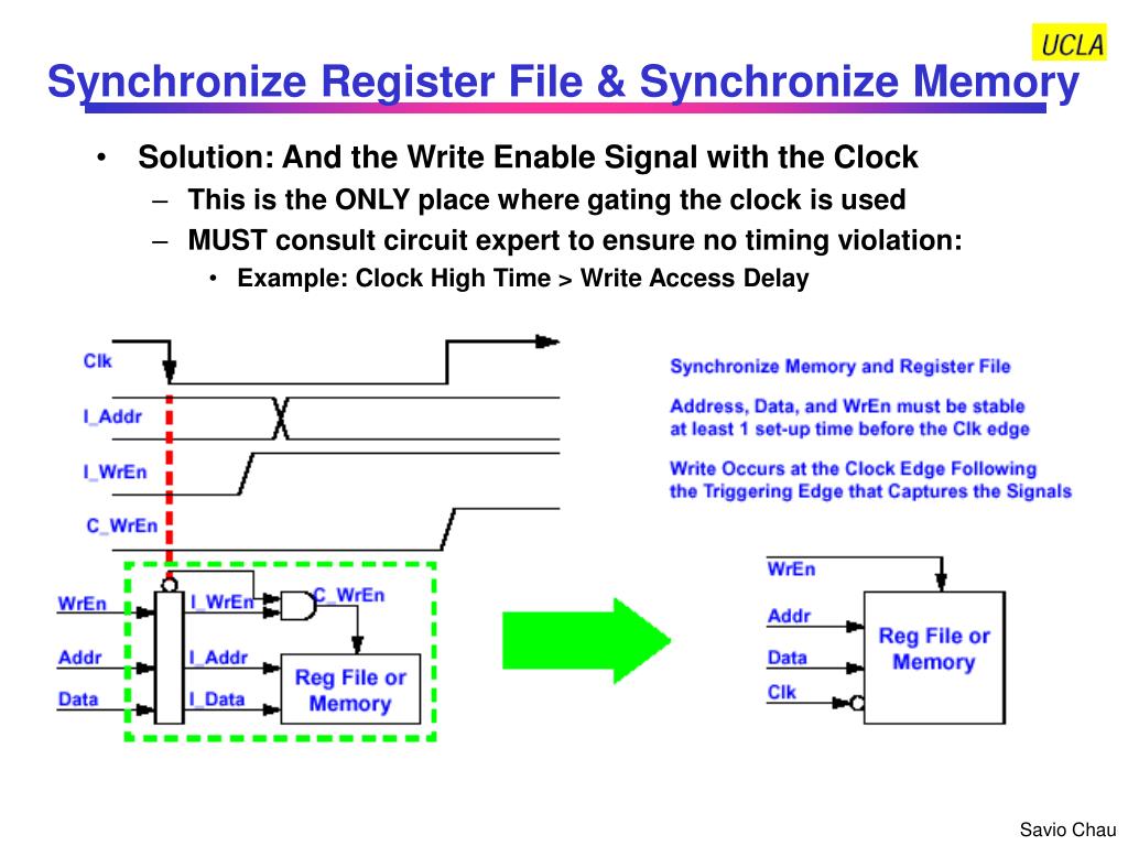 PPT - Multiple Cycle Processor Summary PowerPoint Presentation, free ...