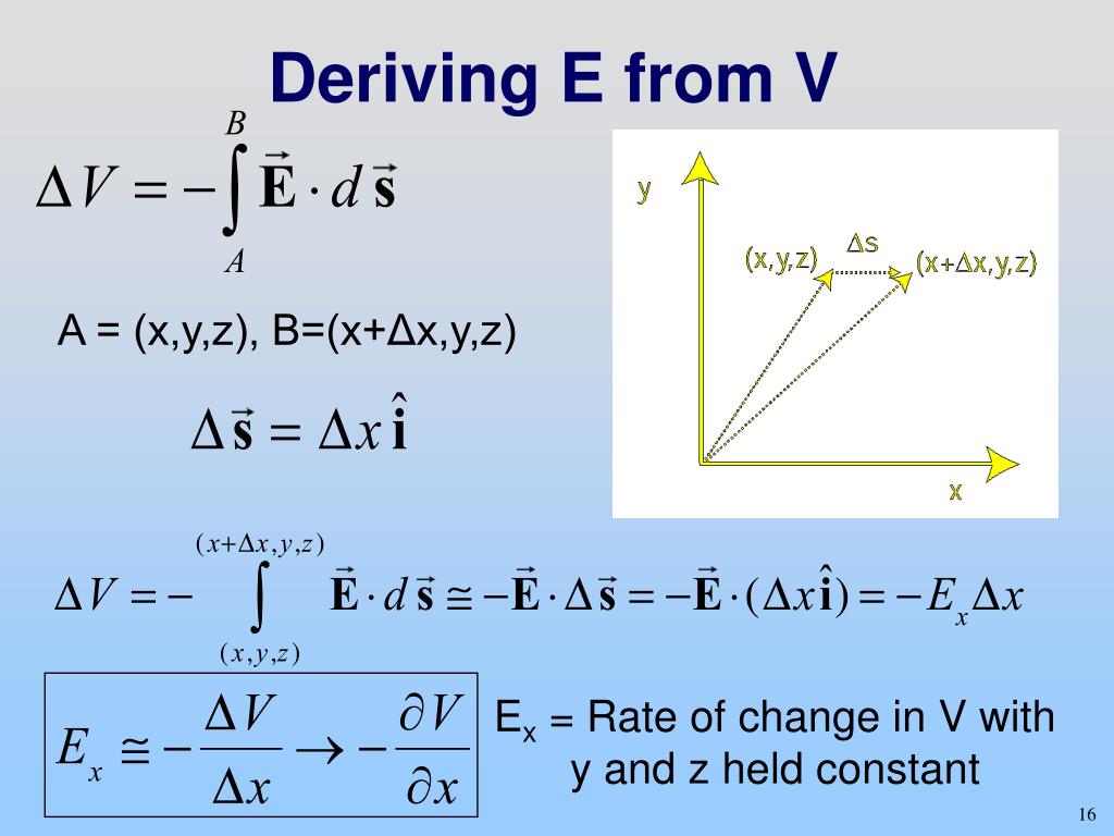 PPT - W04D1 Electric Potential and Gauss ’ Law Equipotential Lines ...