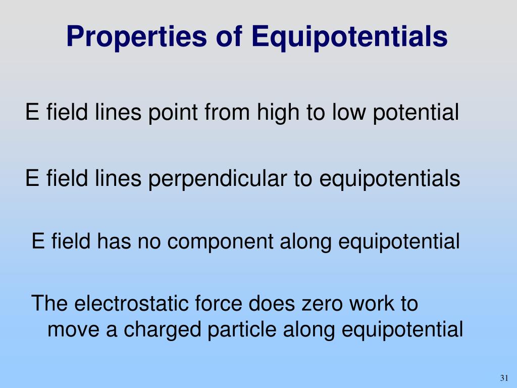 PPT - W04D1 Electric Potential and Gauss ’ Law Equipotential Lines ...