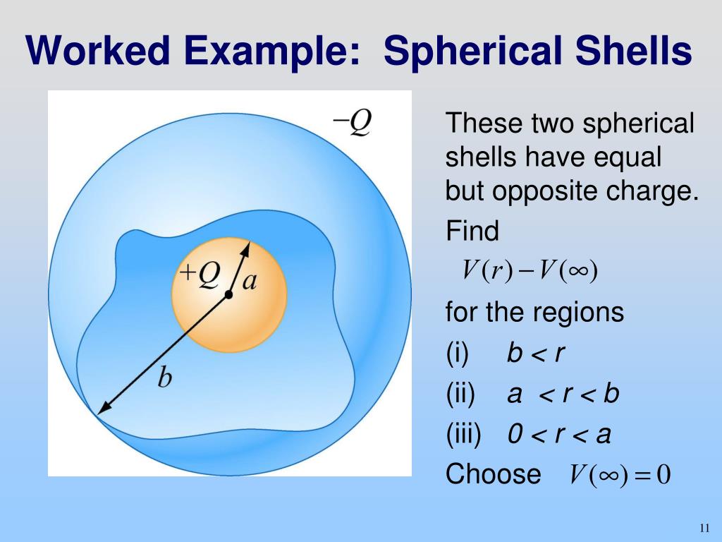 PPT - W04D1 Electric Potential and Gauss ’ Law Equipotential Lines ...