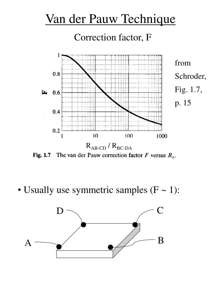 PPT - Electrical Characterization Techniques PowerPoint Presentation ...