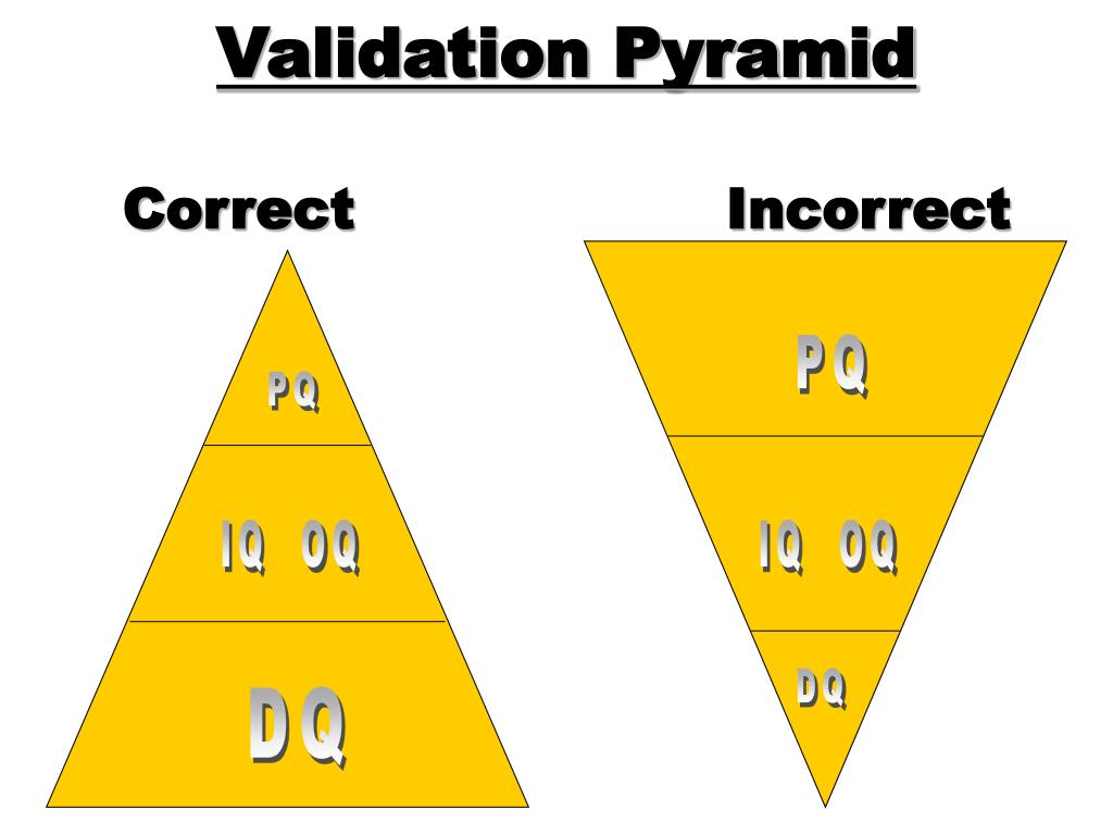 PPT - LABELLING MACHINES IN THE PHARMACEUTICAL INDUSTRY PRESENTATION BY ...