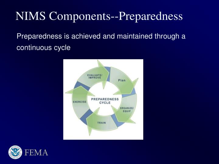 PPT - National Incident Management System (NIMS) Overview PowerPoint ...