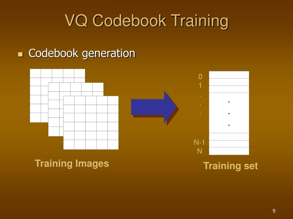 Ppt A Fast Lbg Codebook Training Algorithm For Vector Quantization Powerpoint Presentation