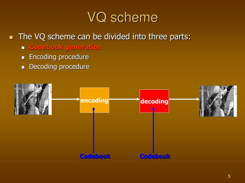 Ppt A Fast Lbg Codebook Training Algorithm For Vector Quantization Powerpoint Presentation 1534