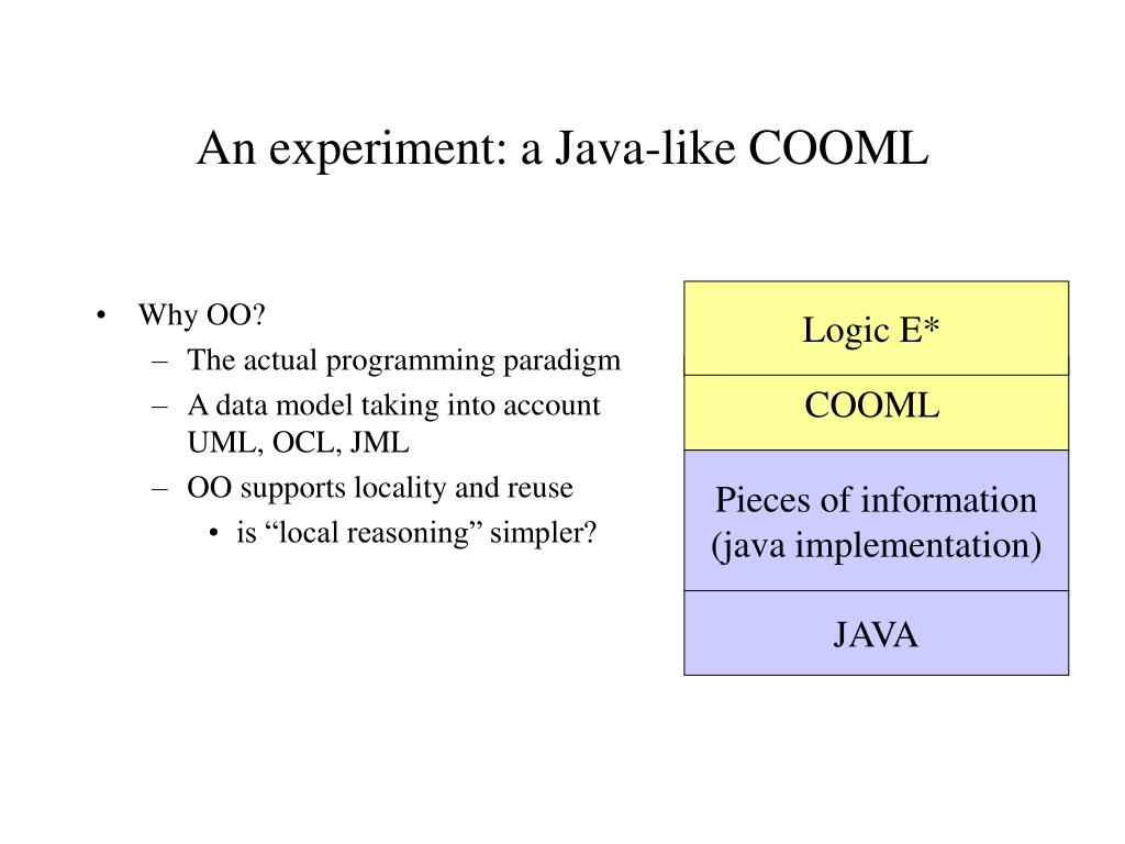Ppt A Constructive Modeling Language For Object Oriented Information Systems Powerpoint