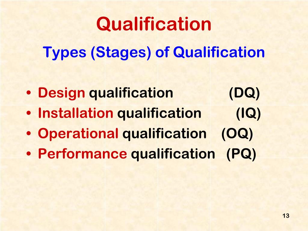 Equipment Design Qualification at Hassan Hart blog Equipment Design Qualification at Hassan Hart blog
