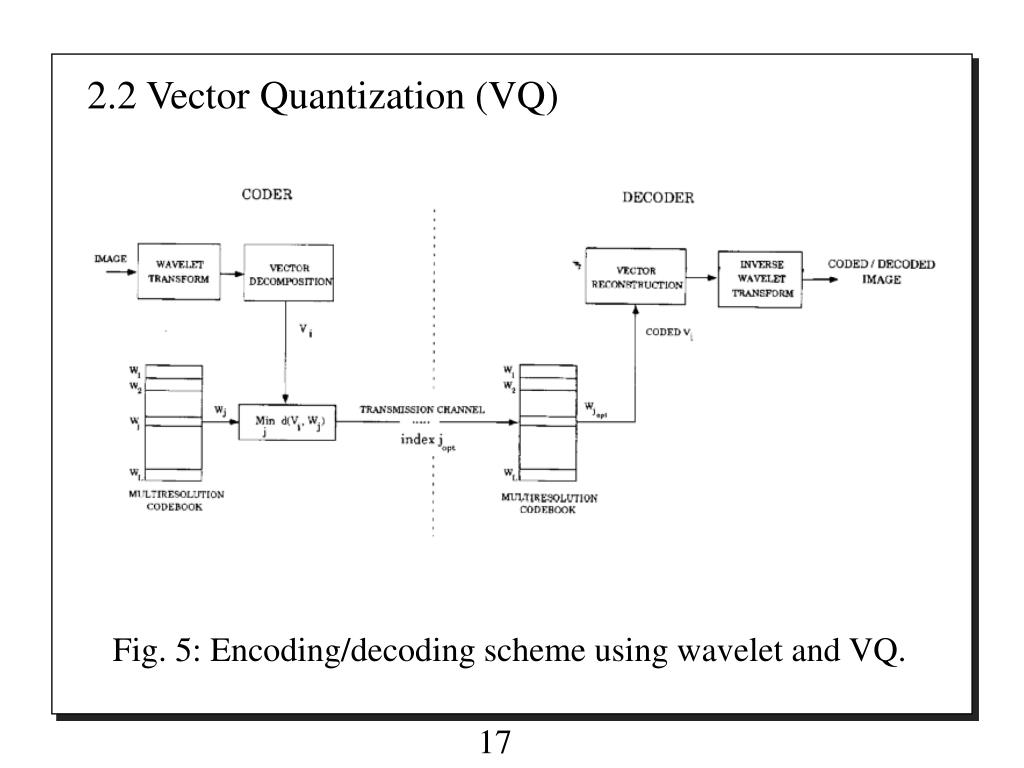 Ppt Image Coding Using Wavelet Transform Vector Quantization And Zerotrees Powerpoint