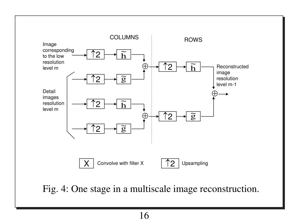 Ppt Image Coding Using Wavelet Transform Vector Quantization And Zerotrees Powerpoint