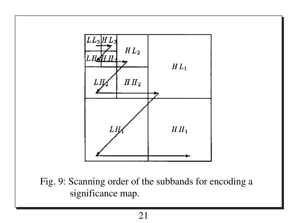 Ppt Image Coding Using Wavelet Transform Vector Quantization And Zerotrees Powerpoint