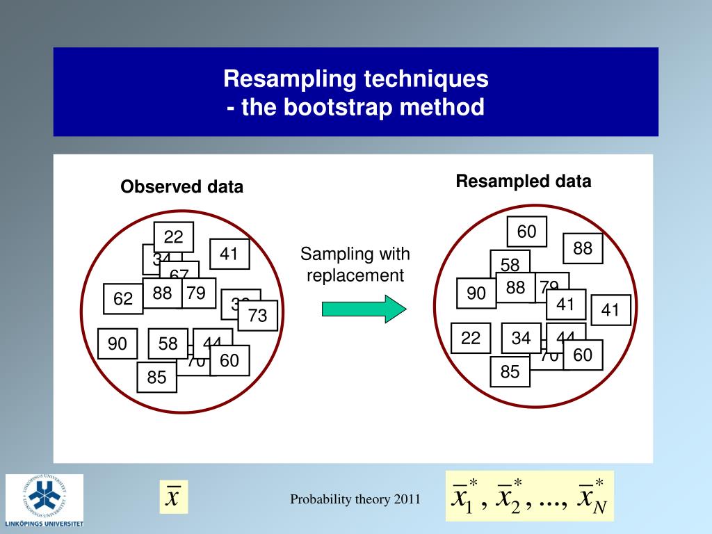 PPT - Convergence concepts in probability theory PowerPoint ... PPT - Convergence concepts in probability theory PowerPoint ...