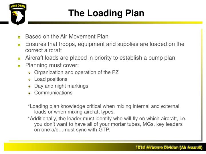 PPT - Air Assault Operations CPT Jaron Wharton PowerPoint Presentation ...