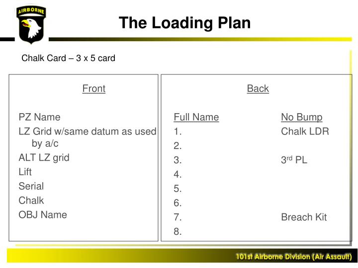 PPT - Air Assault Operations CPT Jaron Wharton PowerPoint Presentation ...